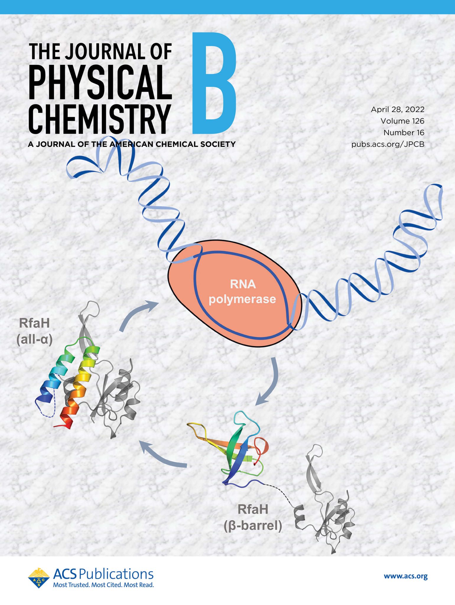 Publications – Dong Hao Lab
